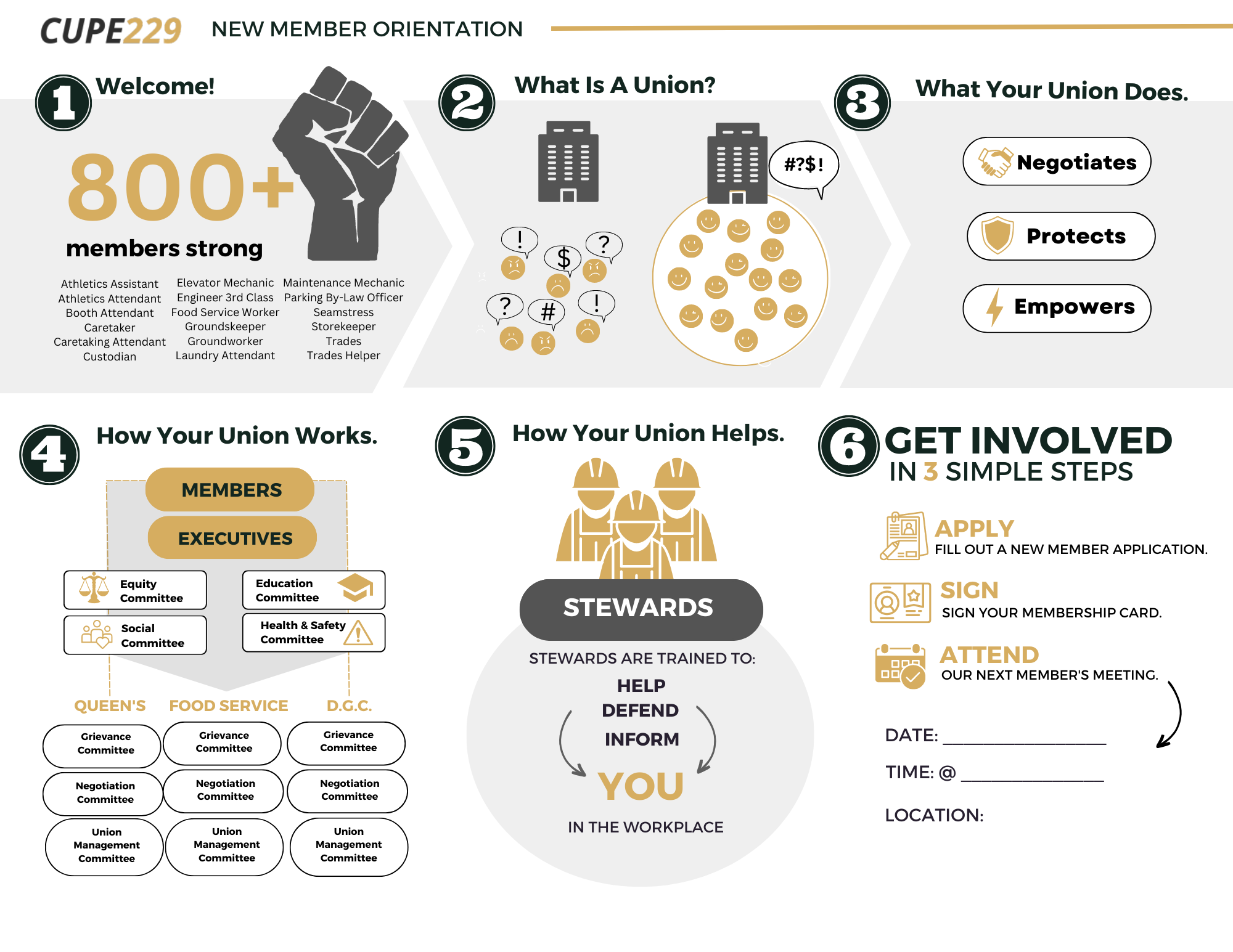 Resources – CUPE 229